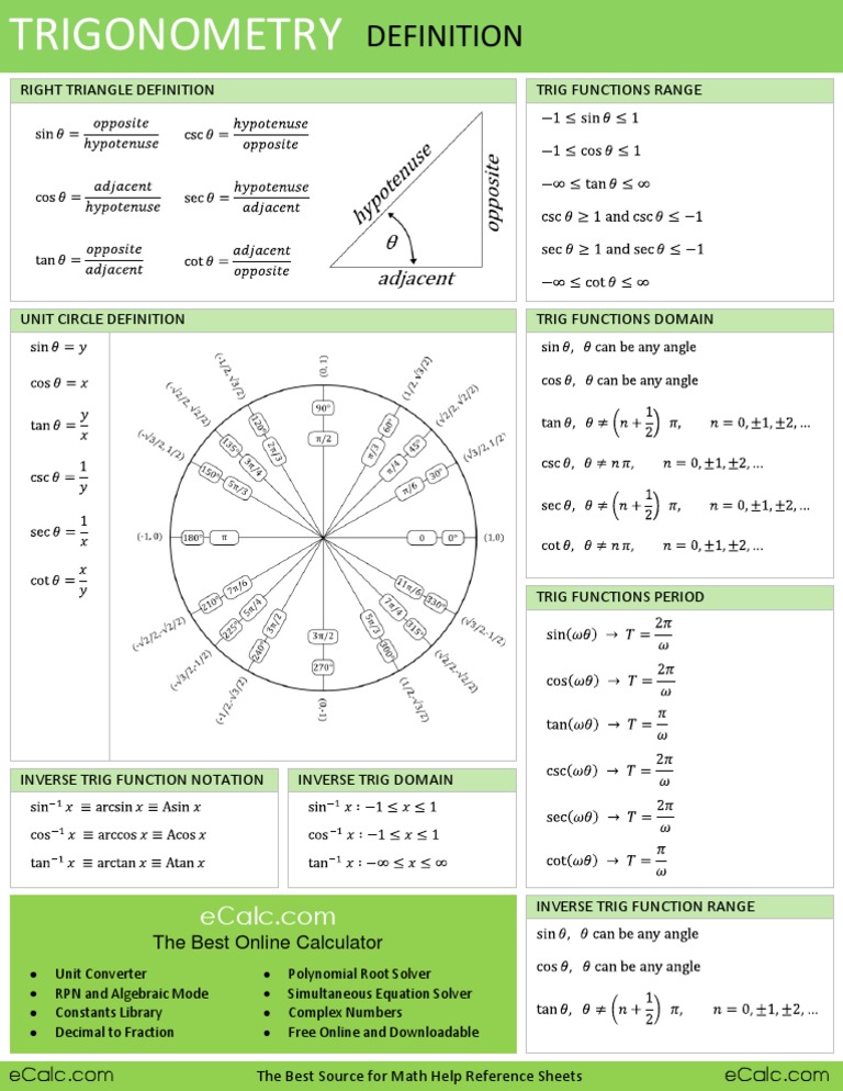 Trigonometry Formula | PDF