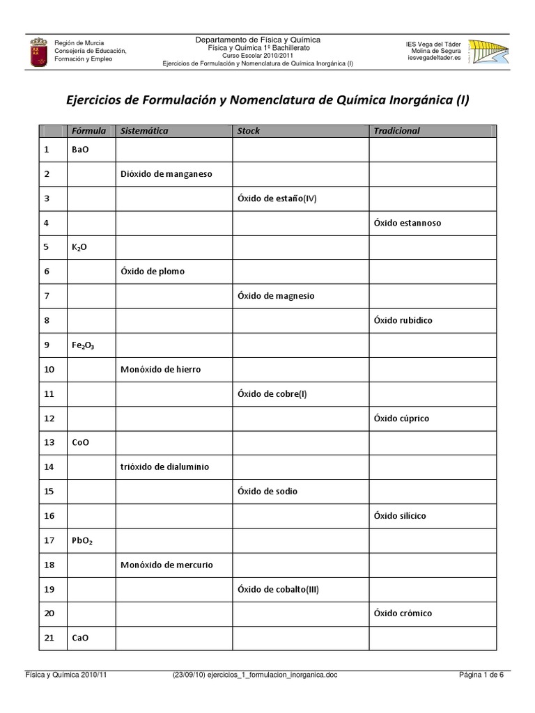 Ejercicios Formulación Inorgánica | PDF | España