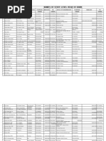 DSA Payout Structure 2024-2025 | PDF | Institutional Investors | Banks