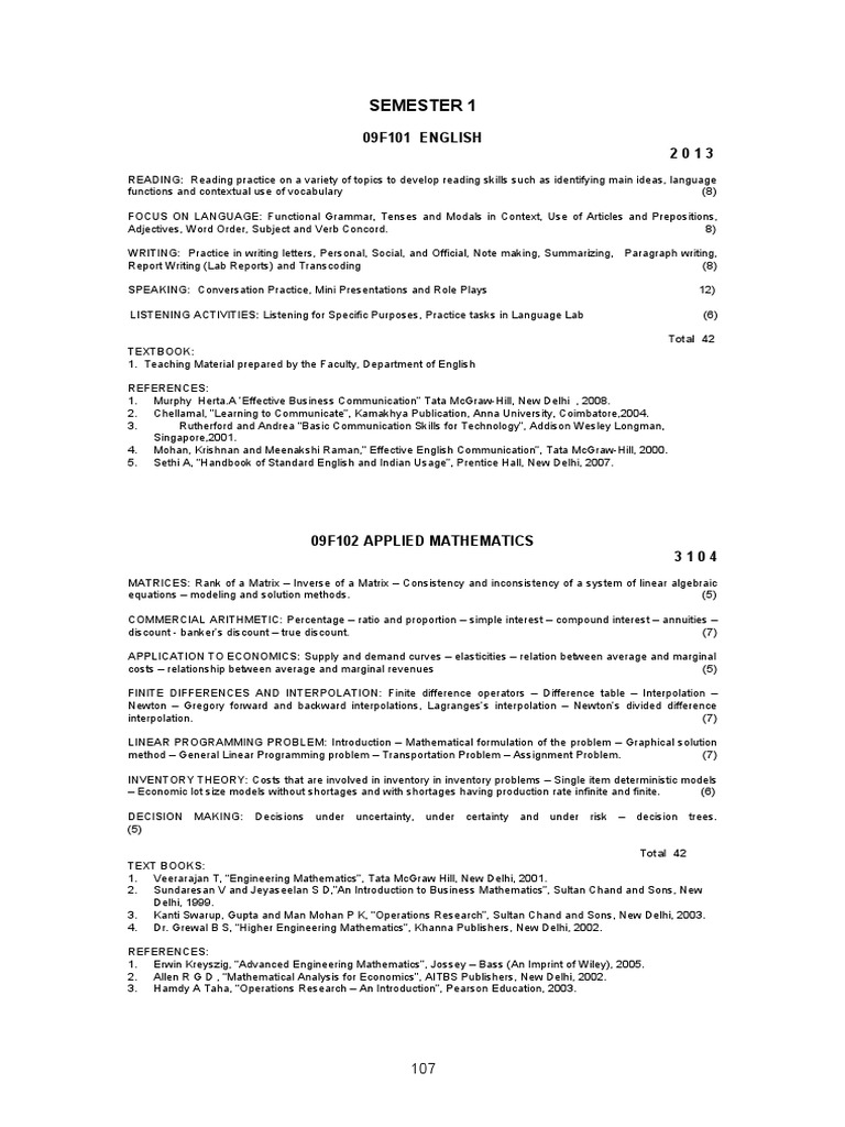 Detailed Syllabus | PDF | Textiles | Yarn