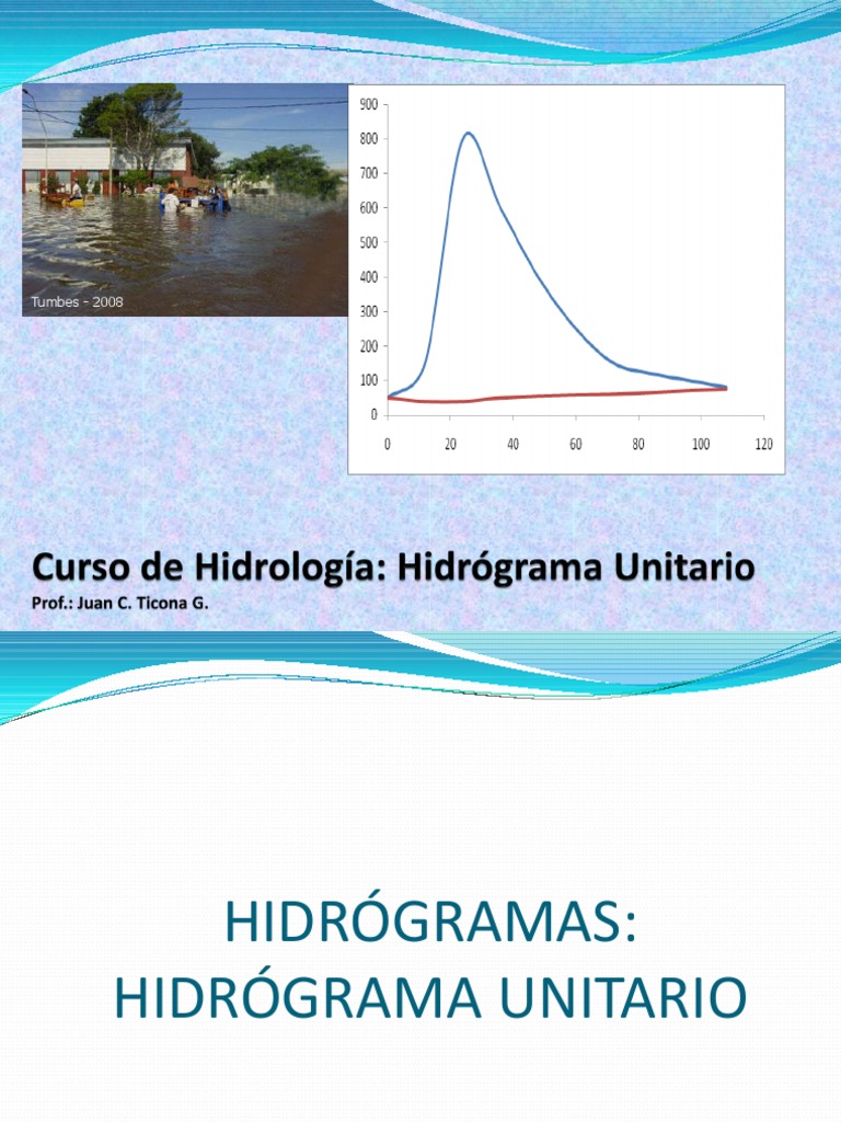 Seminario Hidrogramas | PDF | Precipitación | Descarga (hidrología)
