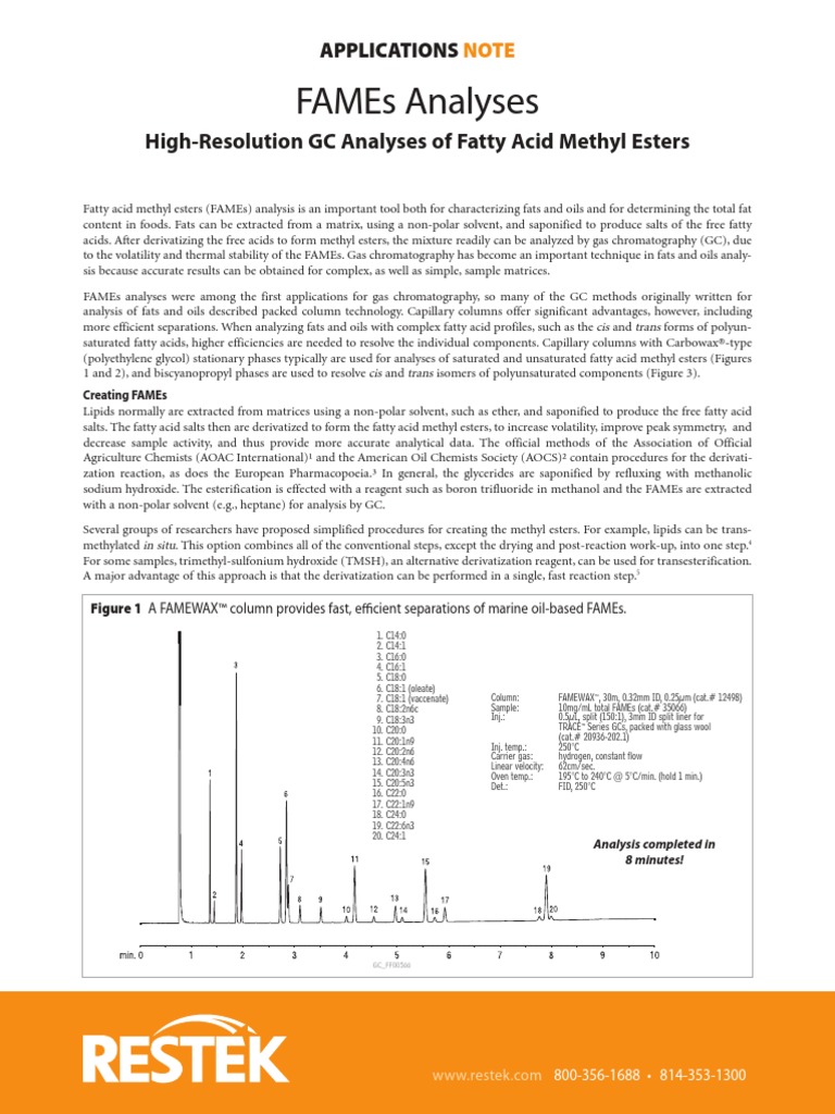 Fames Analyses: High-Resolution Gc Analyses Of Fatty Acid Methyl Esters