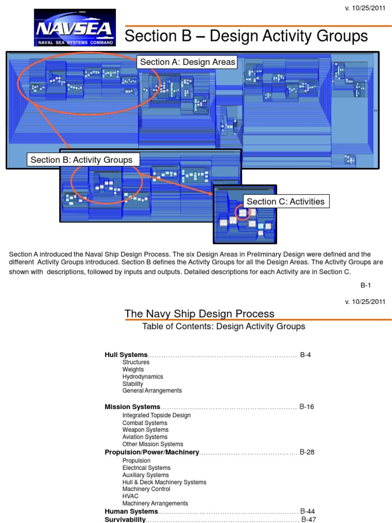 4368 Ship Design Process - Section B PDF | PDF | Naval Architecture | Hvac