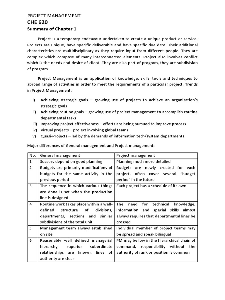 Summary of Chapter 1: Project Management | PDF | Project Management ...