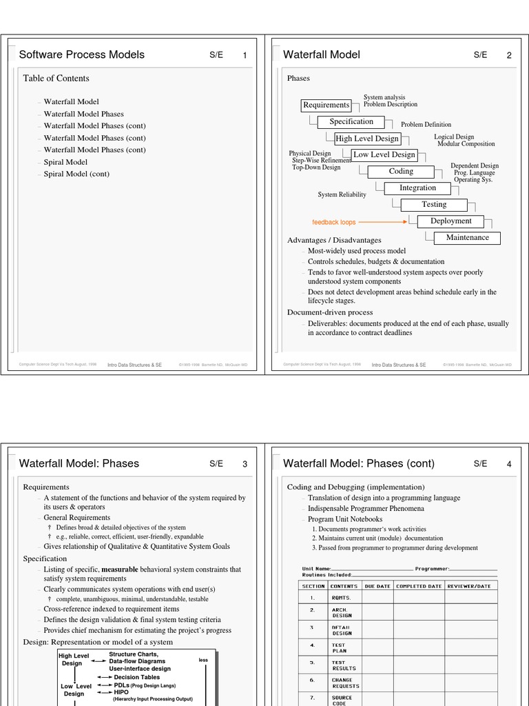 Software Process Models | PDF