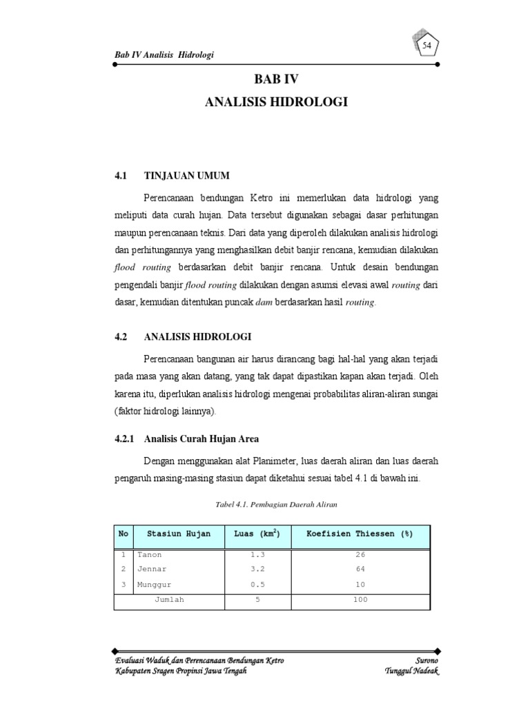 Analisa Hidrologi, Gamma 1, Jawa Sumatra Dan Nakayasu | PDF