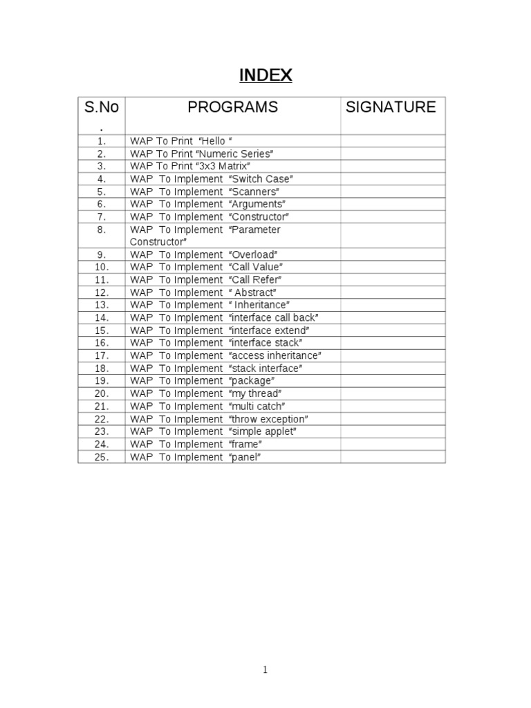 A Collection of Java Programs Demonstrating Core OOP Concepts | PDF | Constructor (Object ...