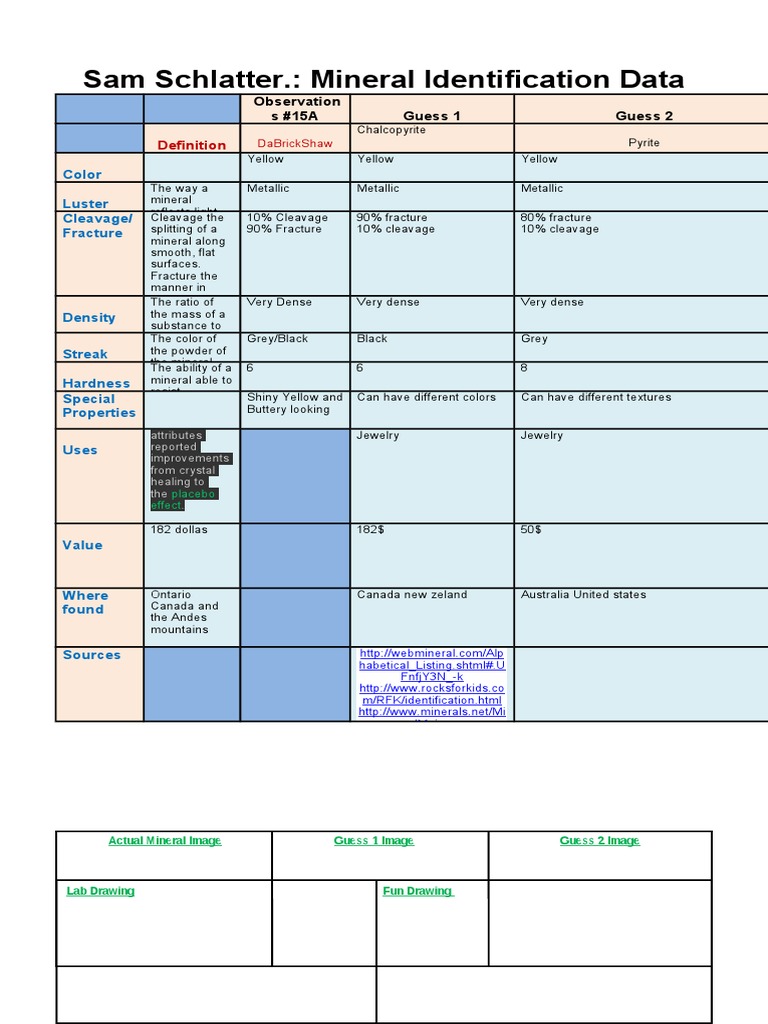 Mineral Identification Lab | PDF
