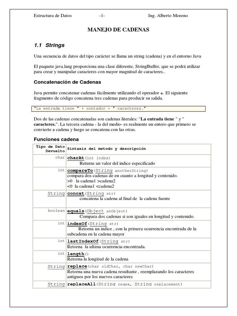 Manejo de Cadenas PDF | PDF | Cadena (informática) | Java (lenguaje de programación)