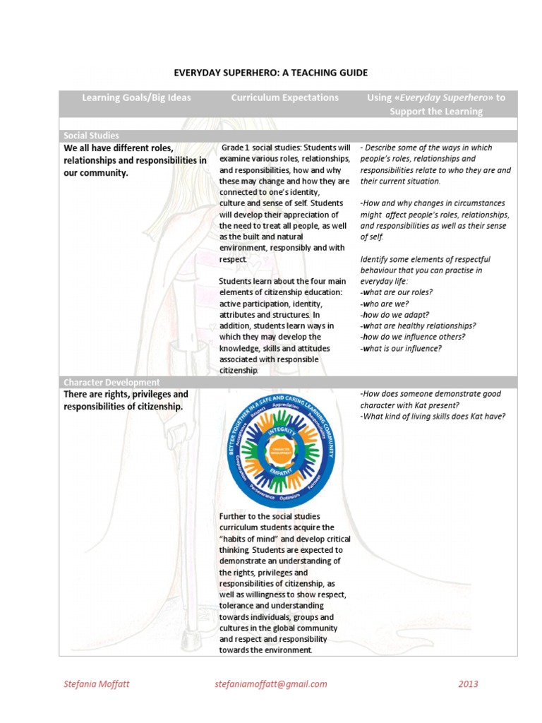 Everyday Superhero Teaching Guide | PDF | Identity (Social Science ...