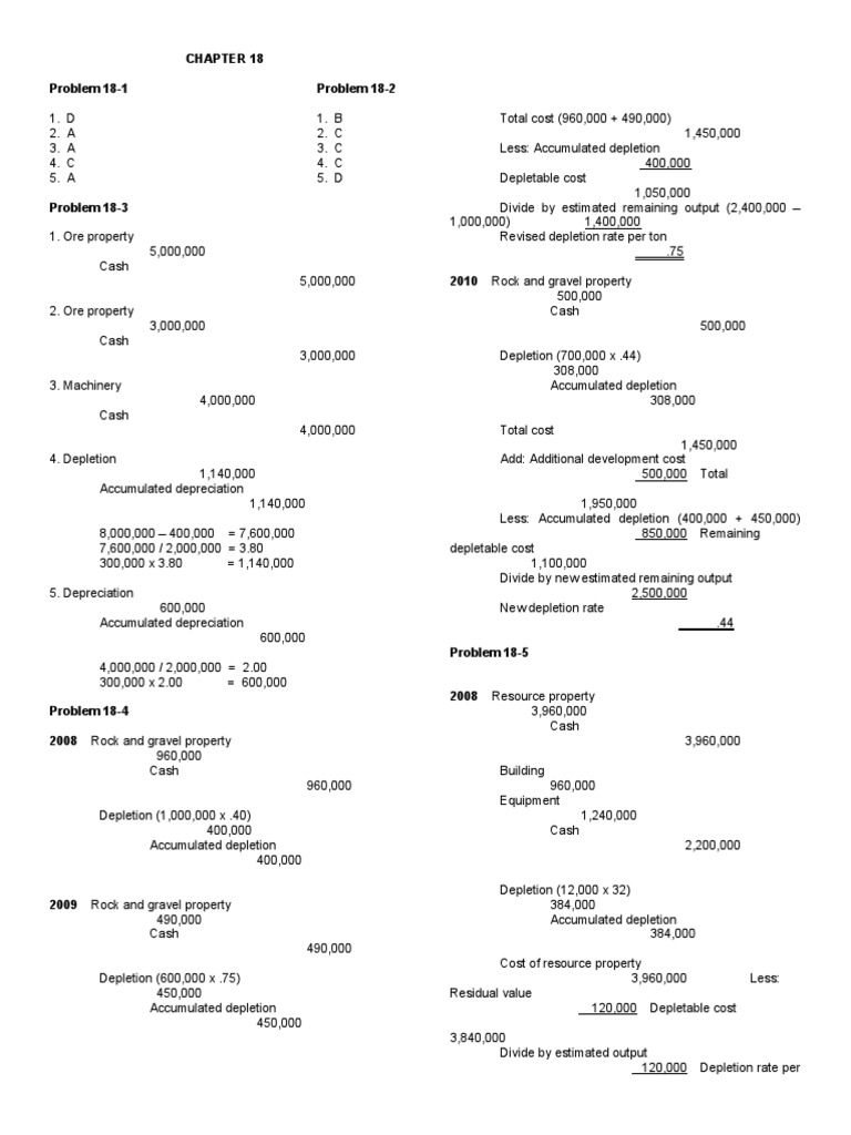 Depletion and Depreciation Analysis | PDF