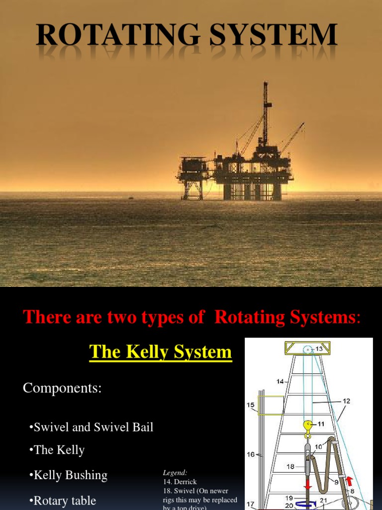 Rotating System | PDF | Drill | Drilling Rig