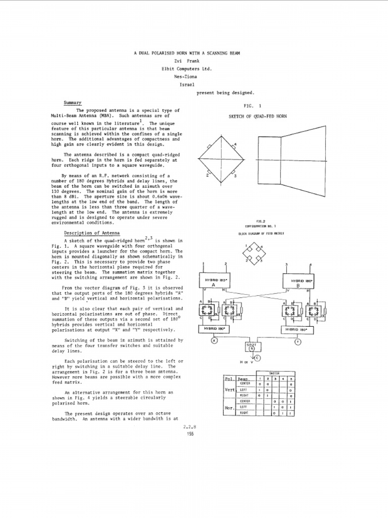 A Dual Polarized Horn With A Scanning Beam | PDF