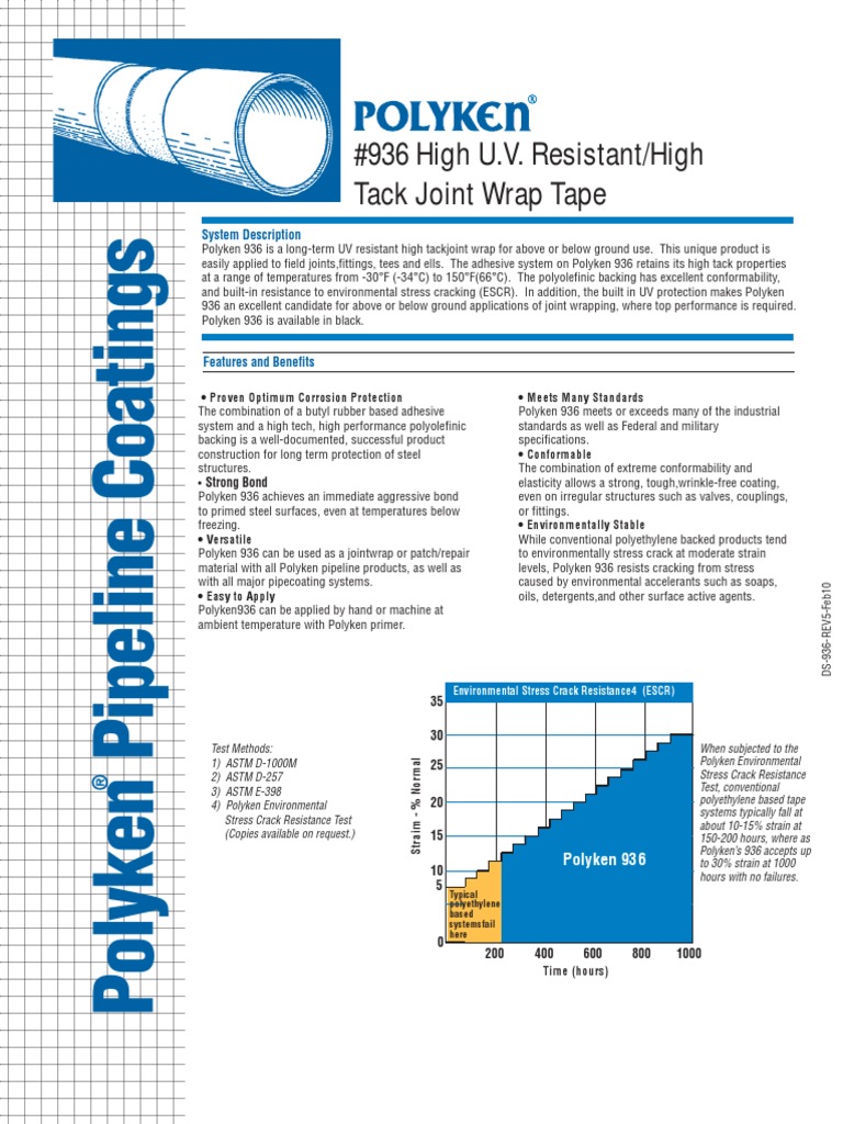 Polyken 936 Tape | Adhesive | Strength Of Materials