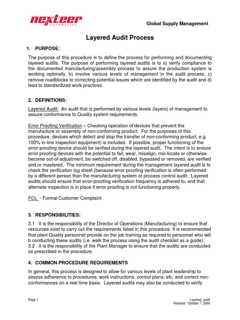 Layered Audit | Verification And Validation | Audit