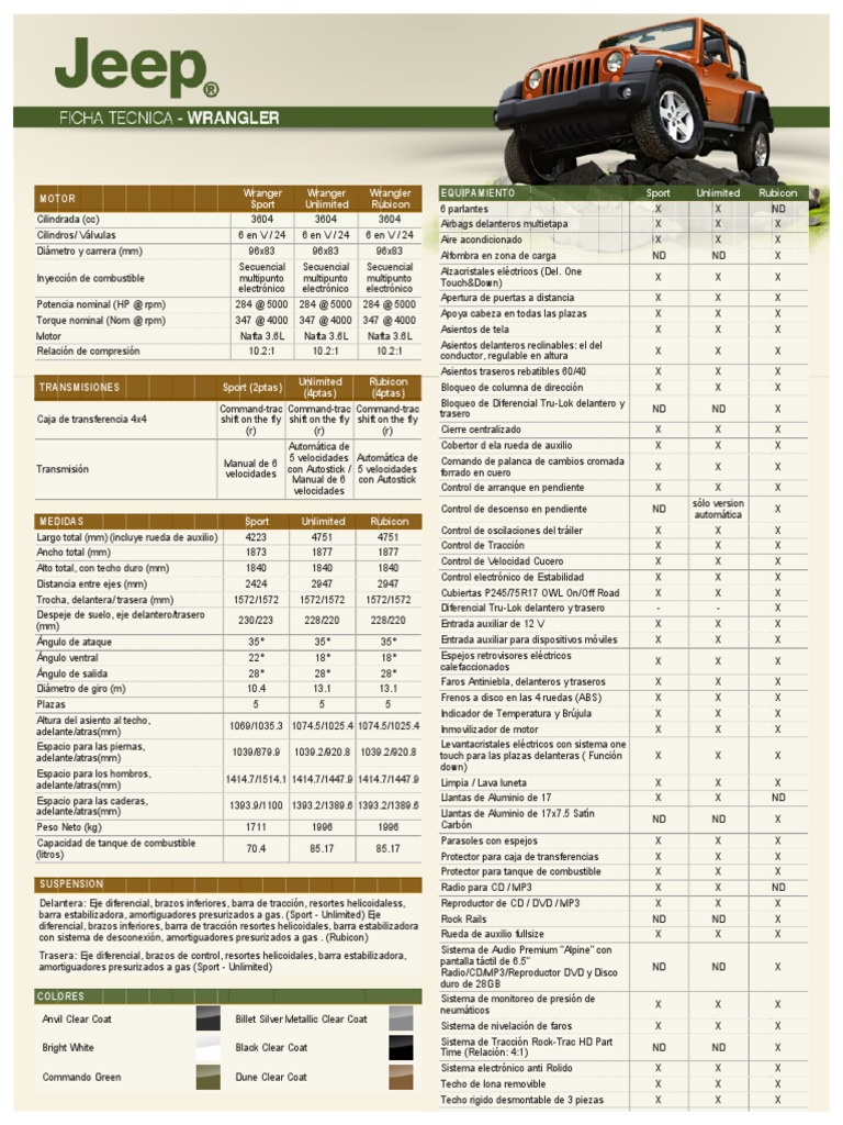 Ficha Técnica Jeep Wrangler Sport
