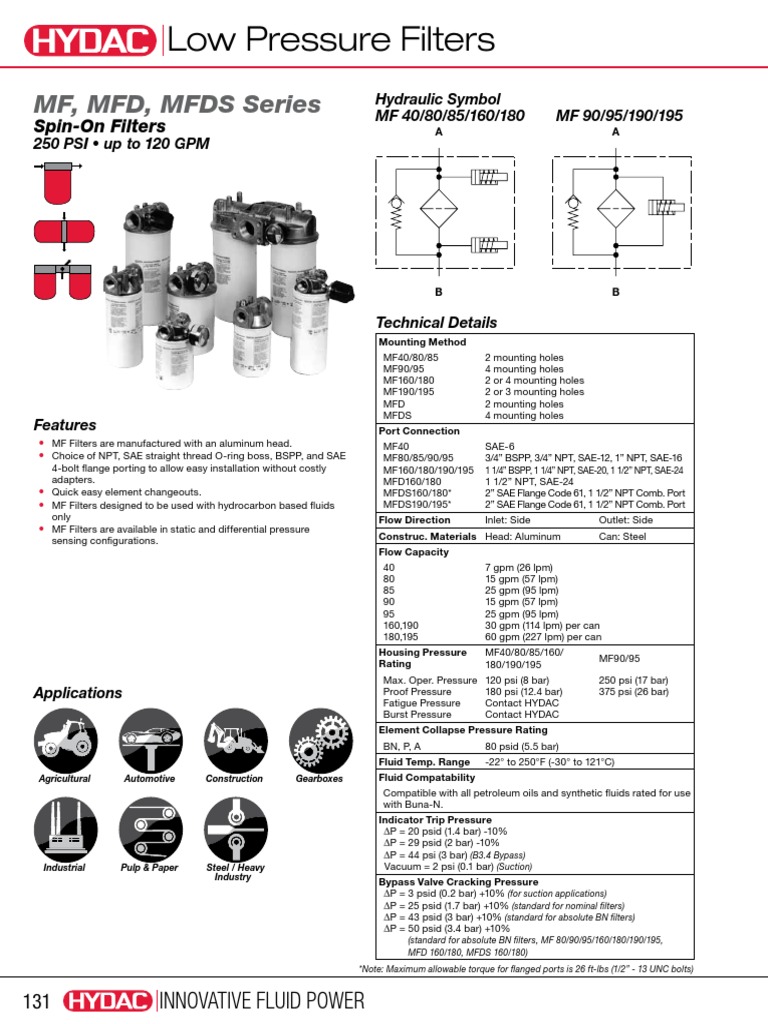 Hydac Filter | Pressure | Liquids | Free 30-day Trial | Scribd