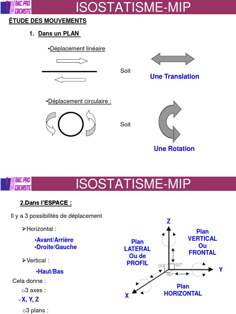 Isostatisme Mip | PDF | Mécanique newtonienne | Géométrie