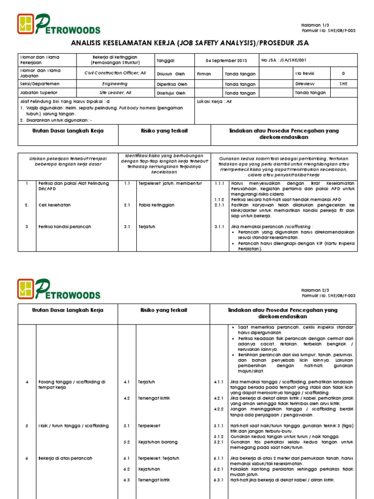 JSA Bekerja Di Ketinggian | PDF