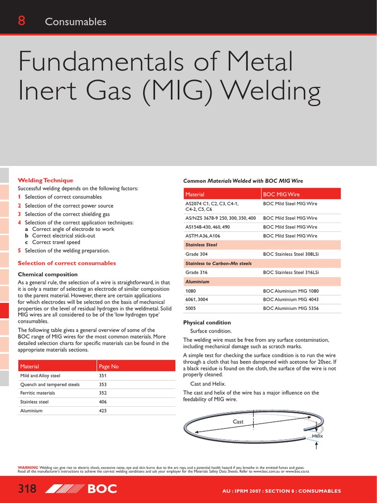Fundamentals MIG Welding | PDF