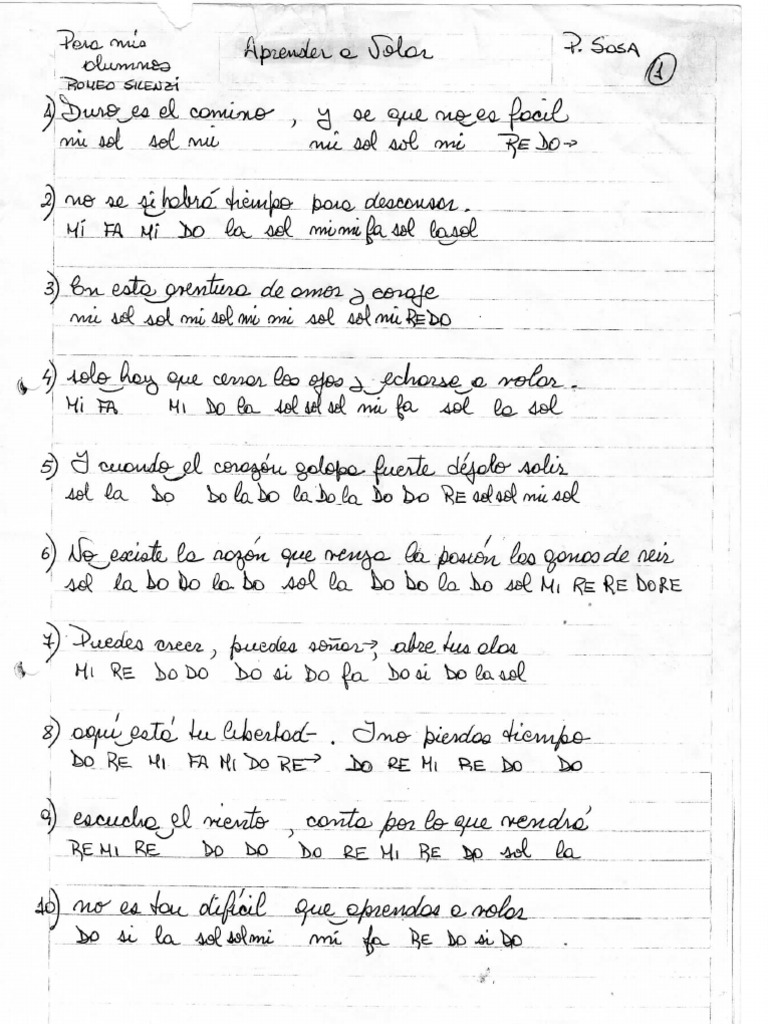 Aprender A Volar Partitura | PDF