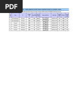 Wireway Selection Size Calculator 03132011 | PDF | Electrical Conductor ...