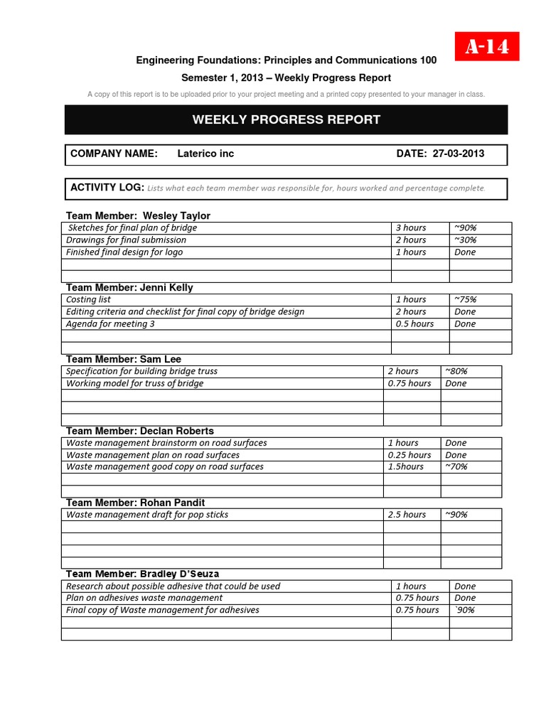 Weekly Progress Report: Lists What Each Team Member Was Responsible For ...