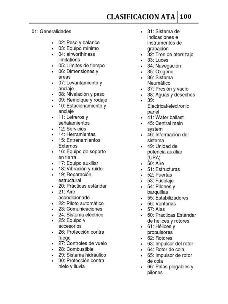 ata100 | Aeronave | Aviación