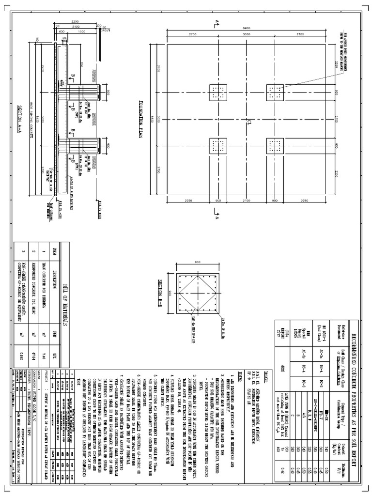 1) Raft Foundation Drawing | PDF