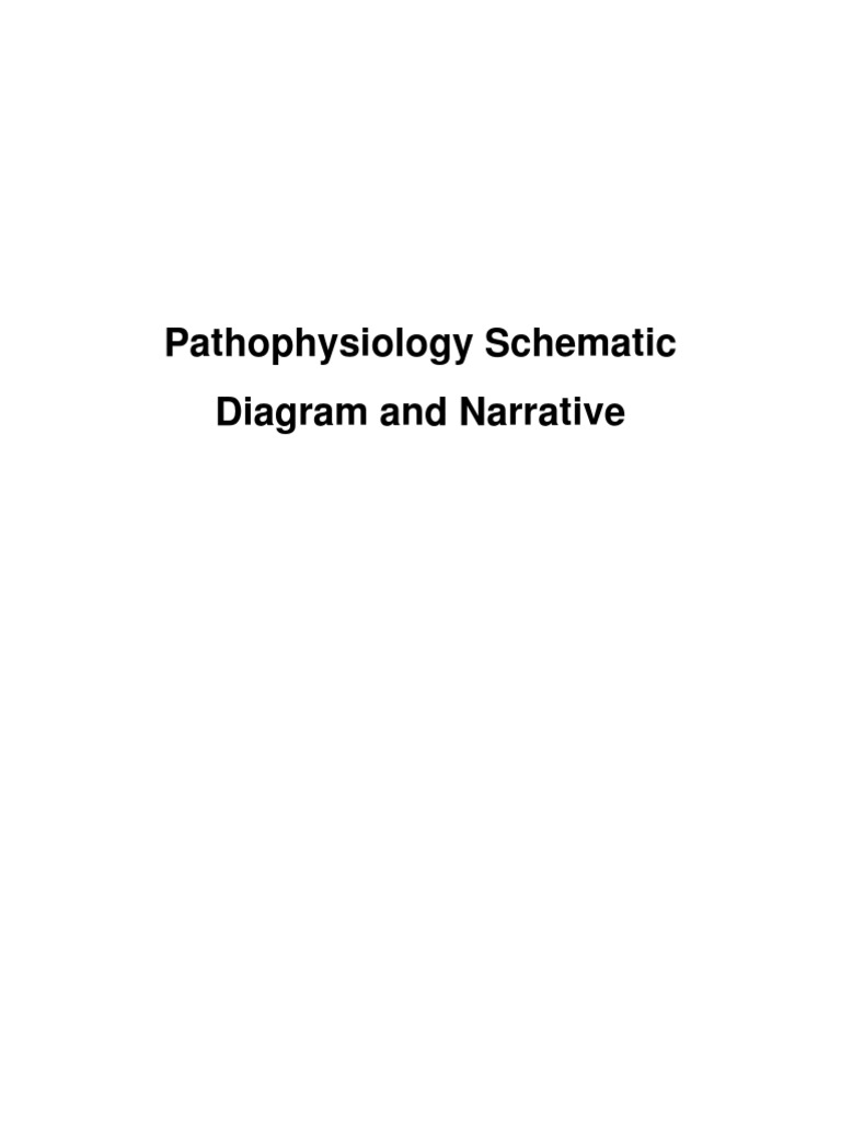 Pathophysiology Schematic Diagram and Narrative | PDF | Heart ...