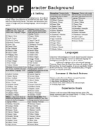 Supernatural Character Sheets