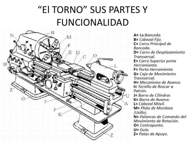 El Torno Y Sus Partes Pdf