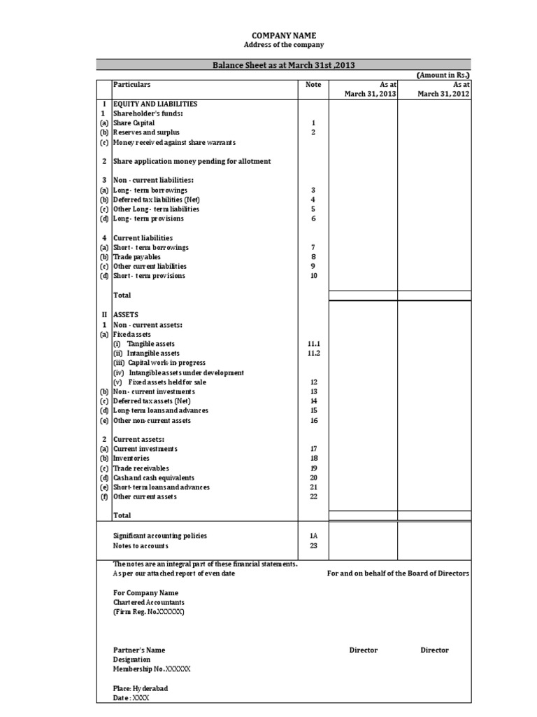 New Balance Sheet Format 2013 | PDF | Loans | Securities (Finance)
