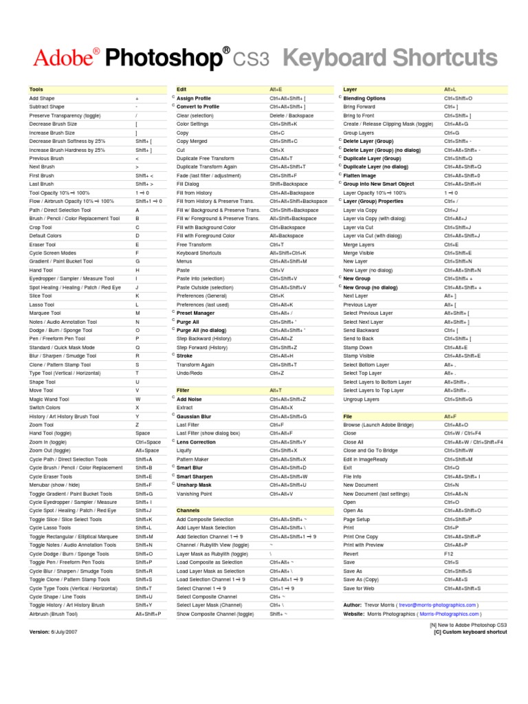 Adobe Photoshop CS3 Keyboard Shortcuts PC | Adobe Photoshop | Imaging