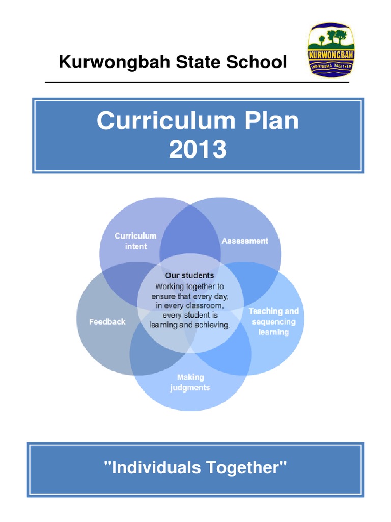 Curriculum Plan | PDF | Curriculum | Science