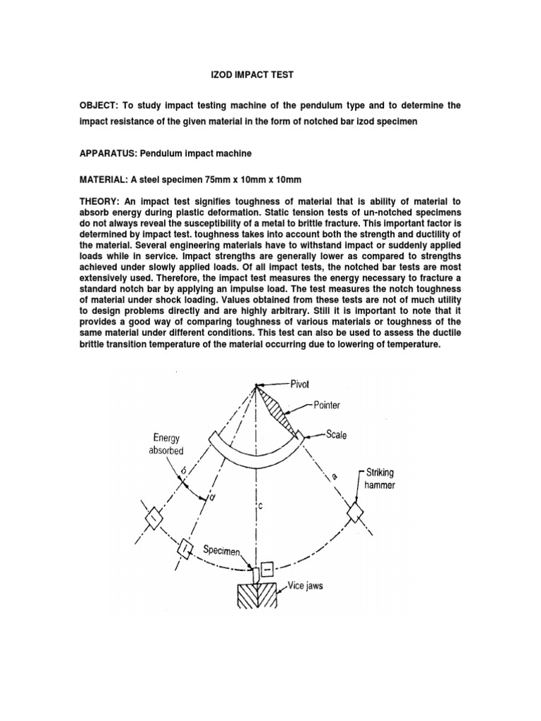 Izod Impact Test_manual | Strength Of Materials | Fracture