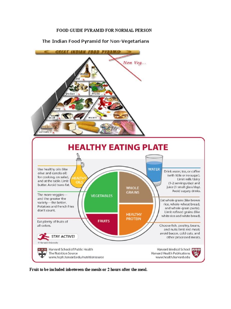 Indian Food Pyramid for Nutrition | PDF | Cooking Oil | Foods