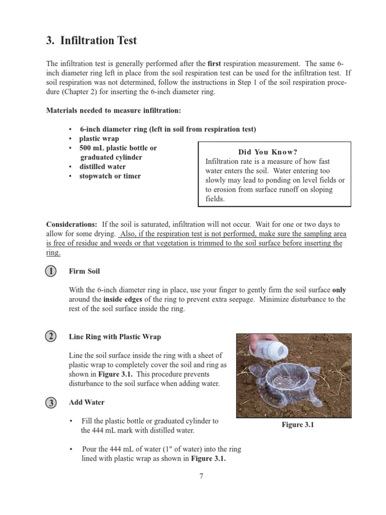 Infiltration Test: Materials Needed To Measure Infiltration | PDF ...