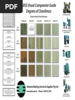 Sand Blasting Standards - Swedish SA 1, SA 2, SA 2.5, SA 3 Vs | PDF ...