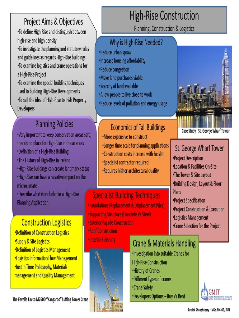High-Rise Building Economics and Logistics | PDF | Home & Garden | Art