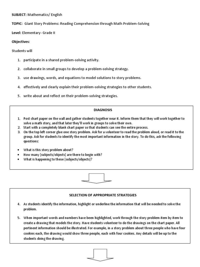 Lesson Plan in Mathematics and English Using Metacognitive Approach ...