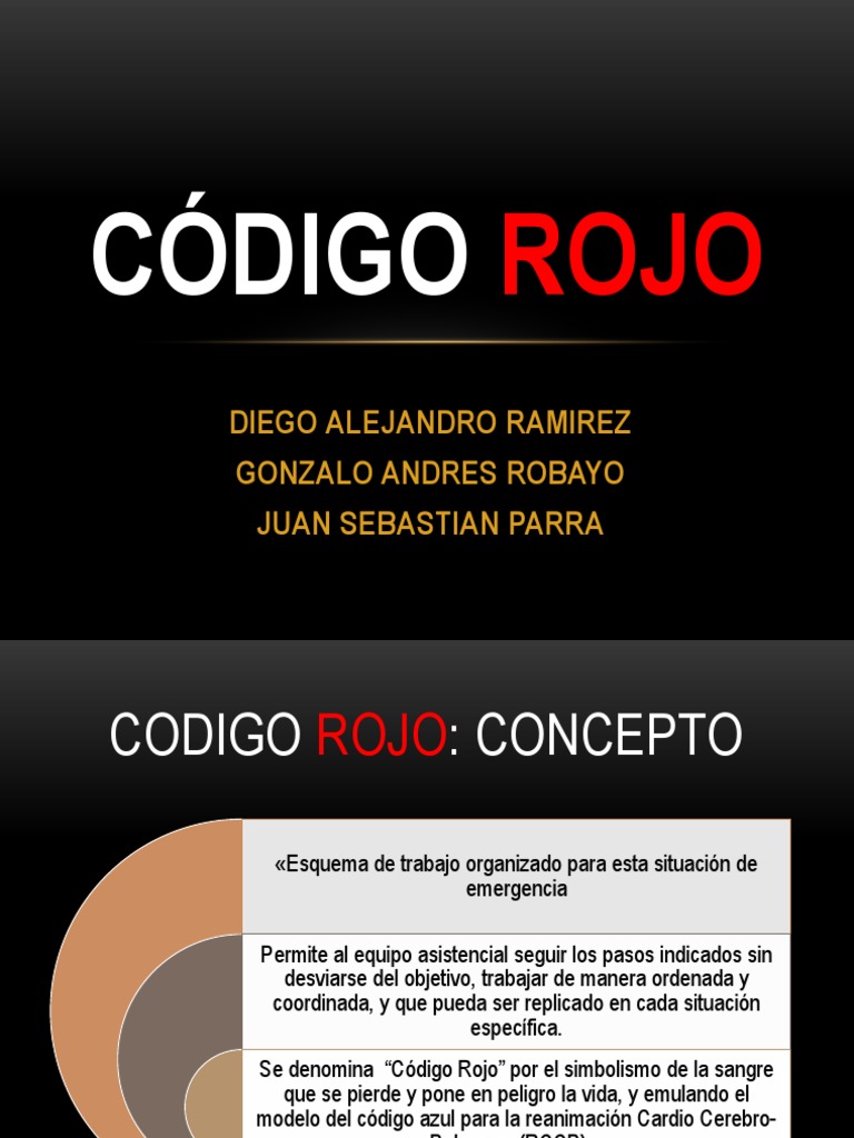 Código Rojo | PDF | Enfermería | Especialidades Medicas