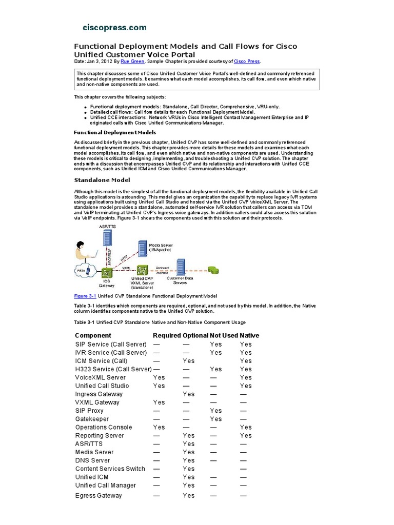 Functional Deployment Models and Call Flows For Cisco Unified Customer Voice Portal | PDF ...
