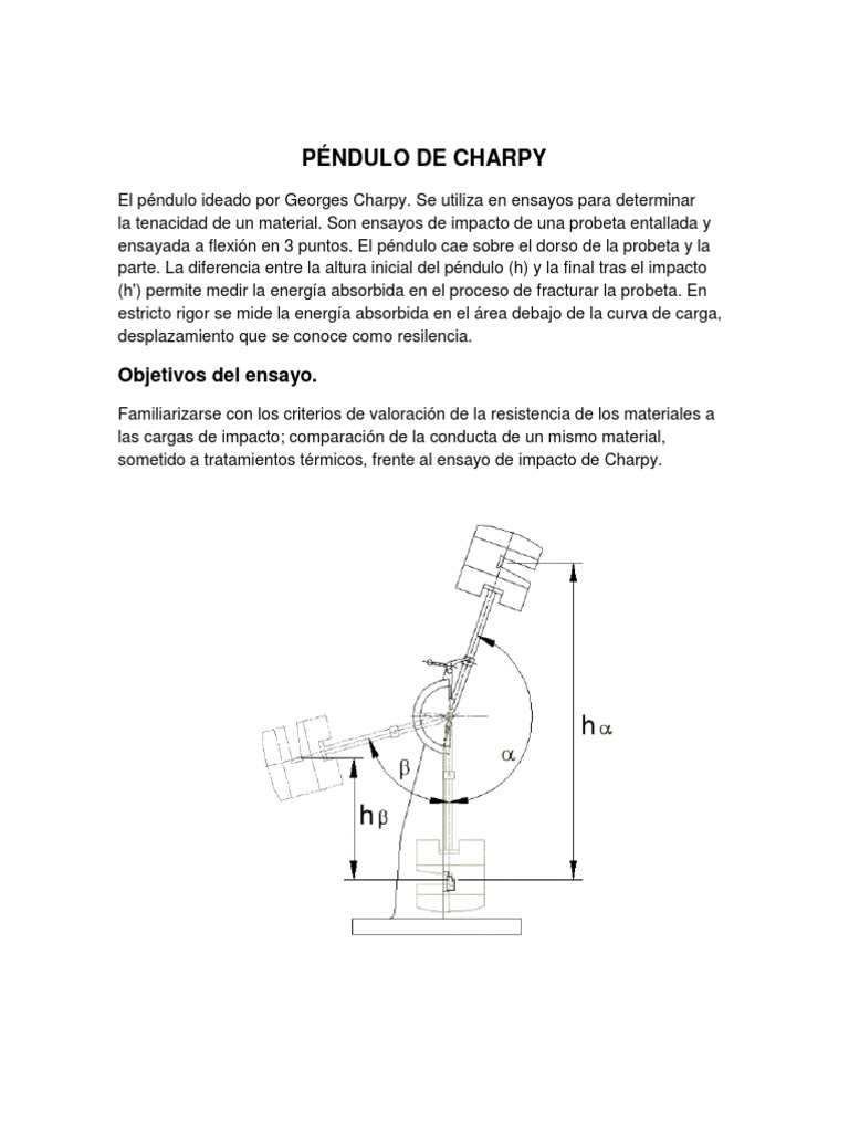 Péndulo de Charpy | PDF | Física Aplicada e Interdisciplinaria ...