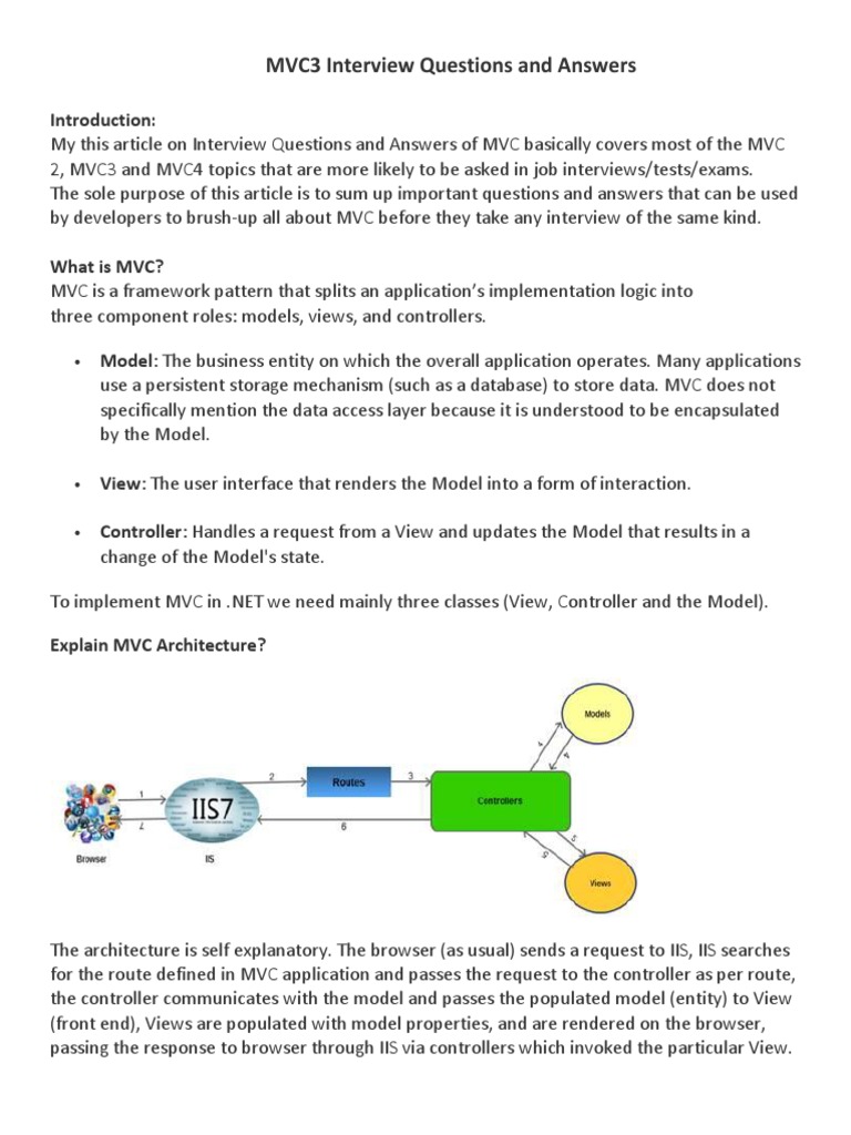 MVC3 Interview Questions and Answers | PDF | Model–View–Controller | Ajax (Programming)