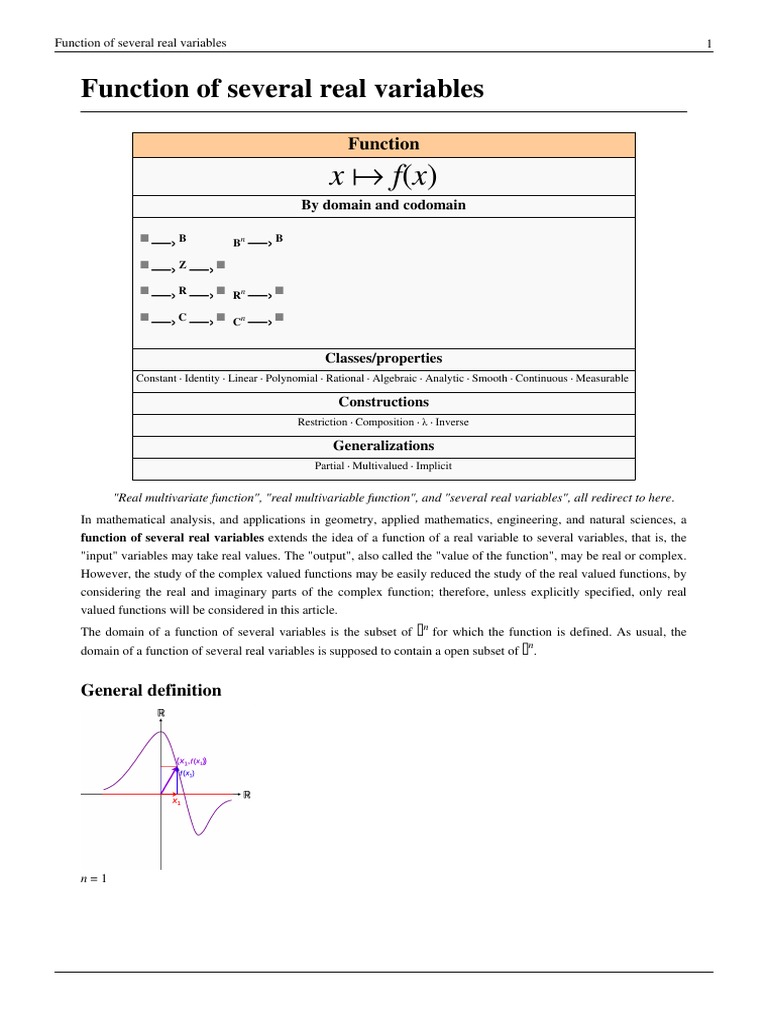 Function of Several Real Variables | PDF | Continuous Function | Function (Mathematics)