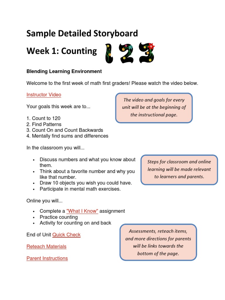 Sample Detailed Storyboard Week 1: Counting: Blending Learning Environment | PDF | Educational ...