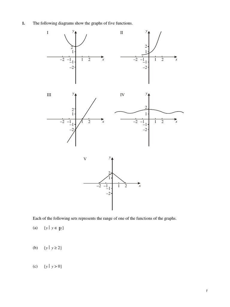 Deber No. 3 - FuncioneDeber No. 3 - Funciones - Pdfs | Download Free ...