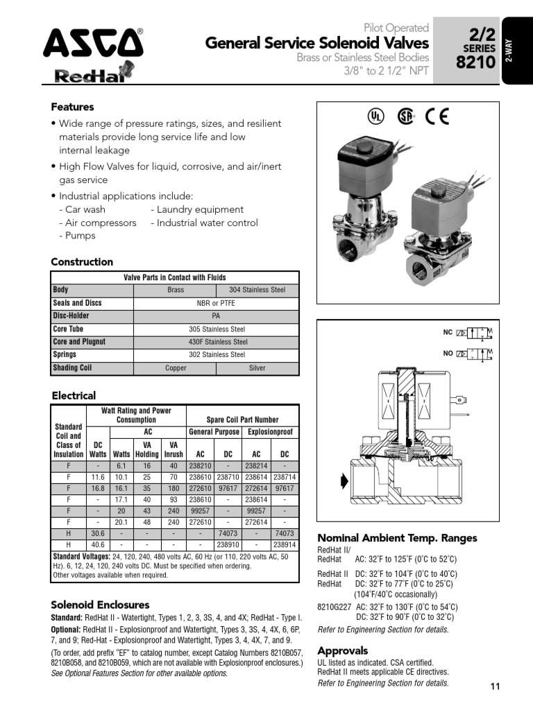 General Service Solenoid Valves: Features | PDF | Valve | Alternating ...