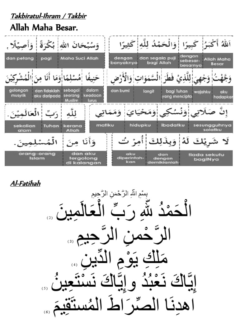 Makna Bacaan Dalam Solat | PDF | Shalat